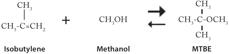 Technology: Lummus CDMtbe/CDEtbe